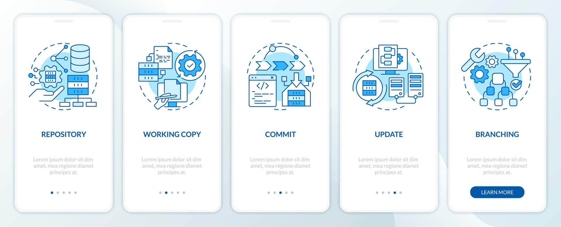 Source Control Parts Blue Onboarding Mobile App Screen Code Writing Walkthrough 5 Steps