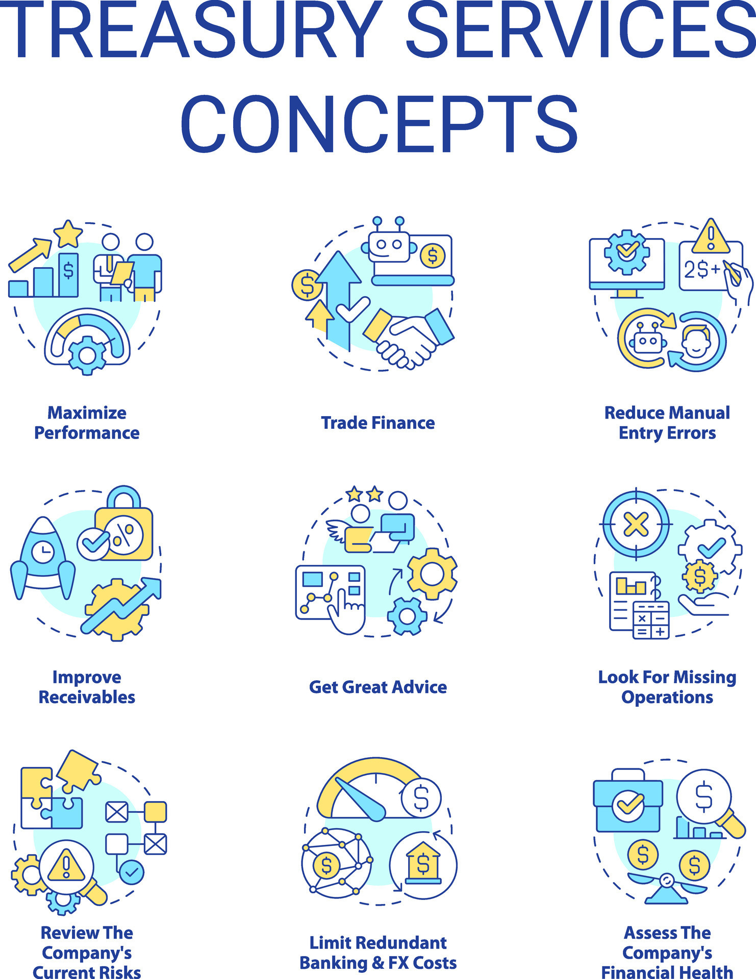Treasury Services Concept Icons Set Company Performance Finance Management Idea Thin Line