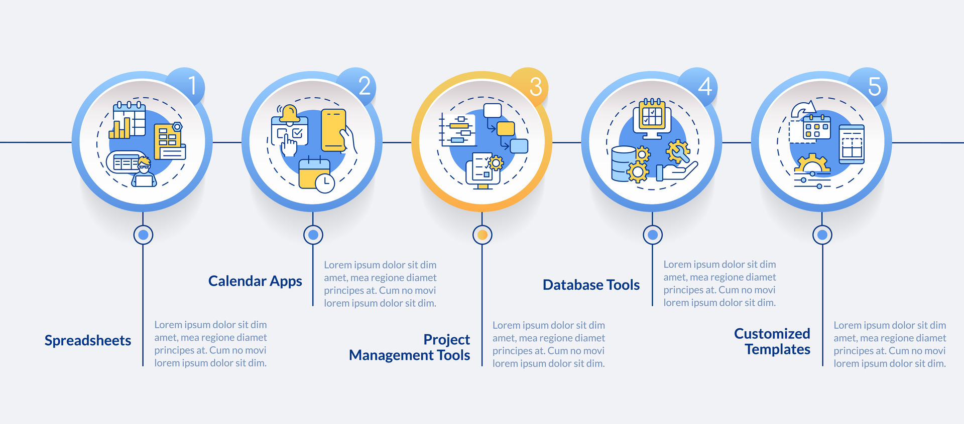 Editorial calendar tools circle infographic template. Publish online. Data visualization with 5 ...