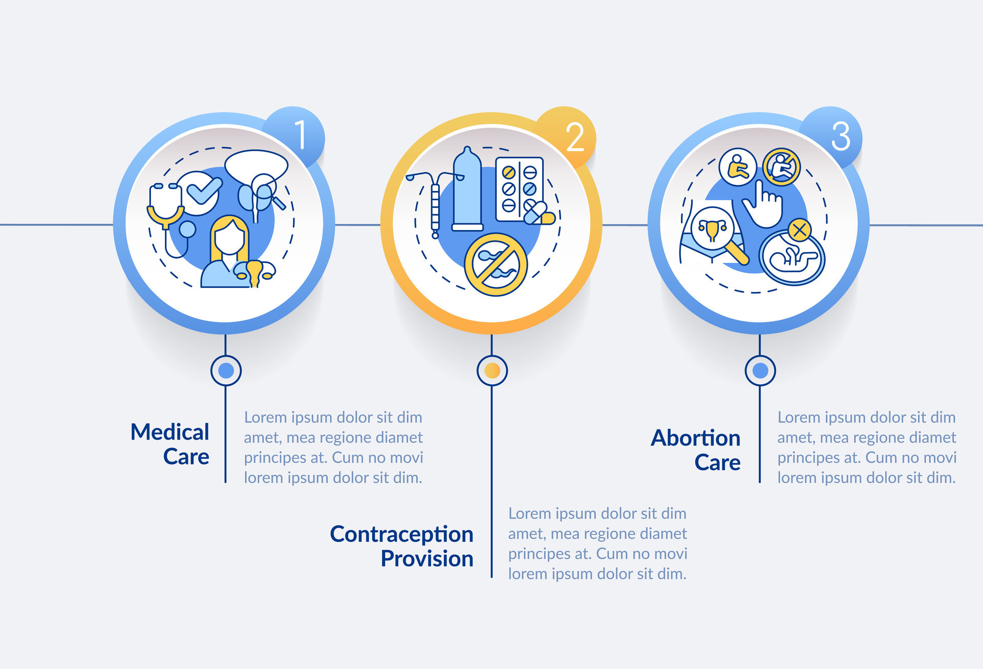 Womens Sexual And Reproductive Health Circle Infographic Template Data
