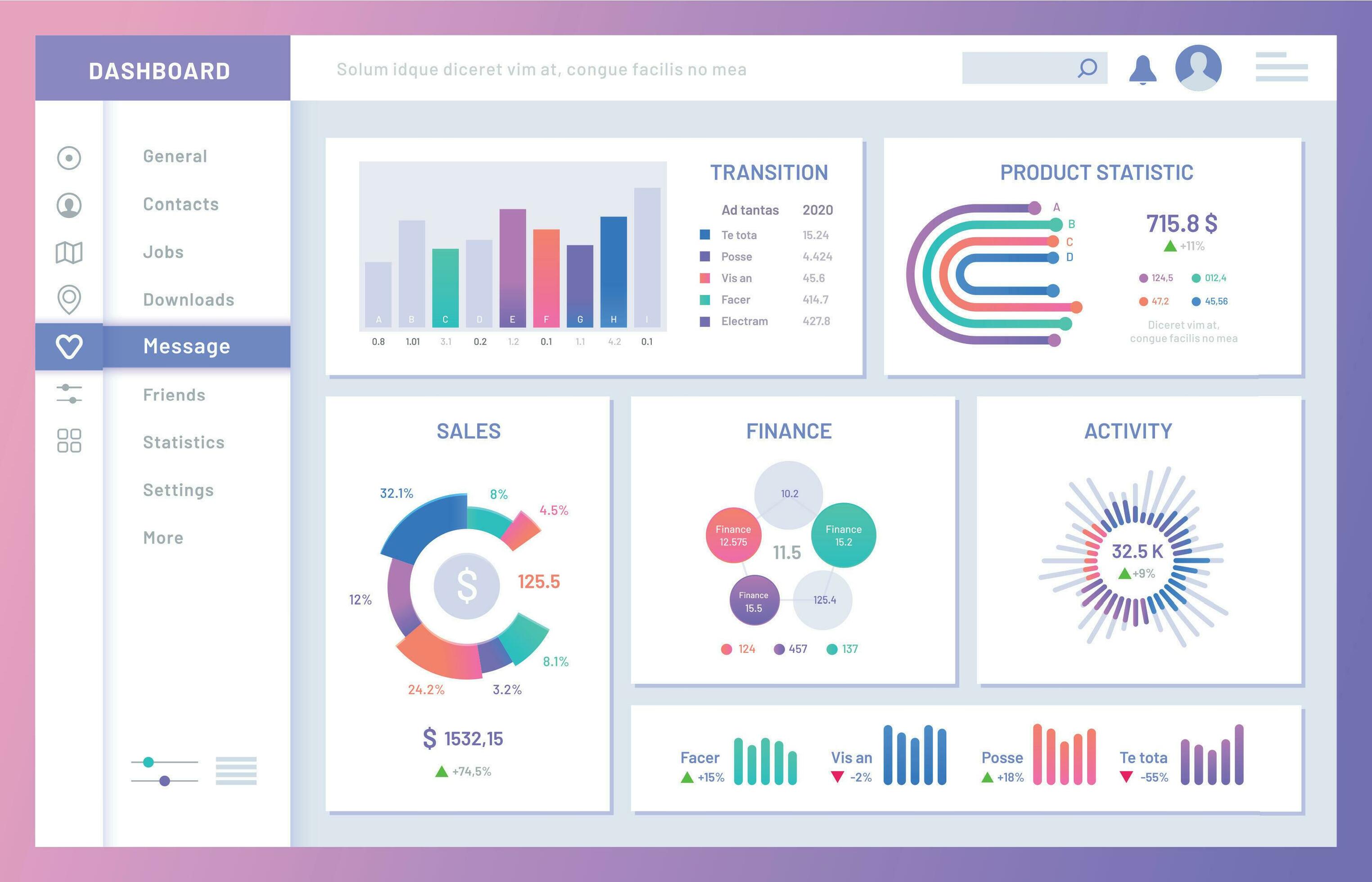 Dashboard ui. Statistic graphs, data charts and diagrams infographic ...