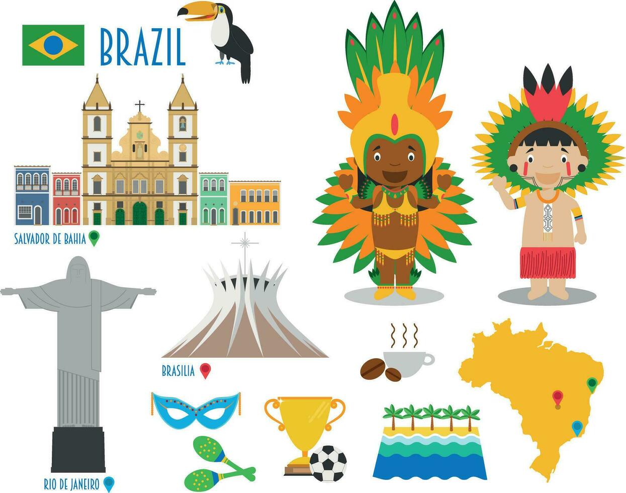 Brazil Flat Icon Set Travel and tourism concept. Vector illustration ...