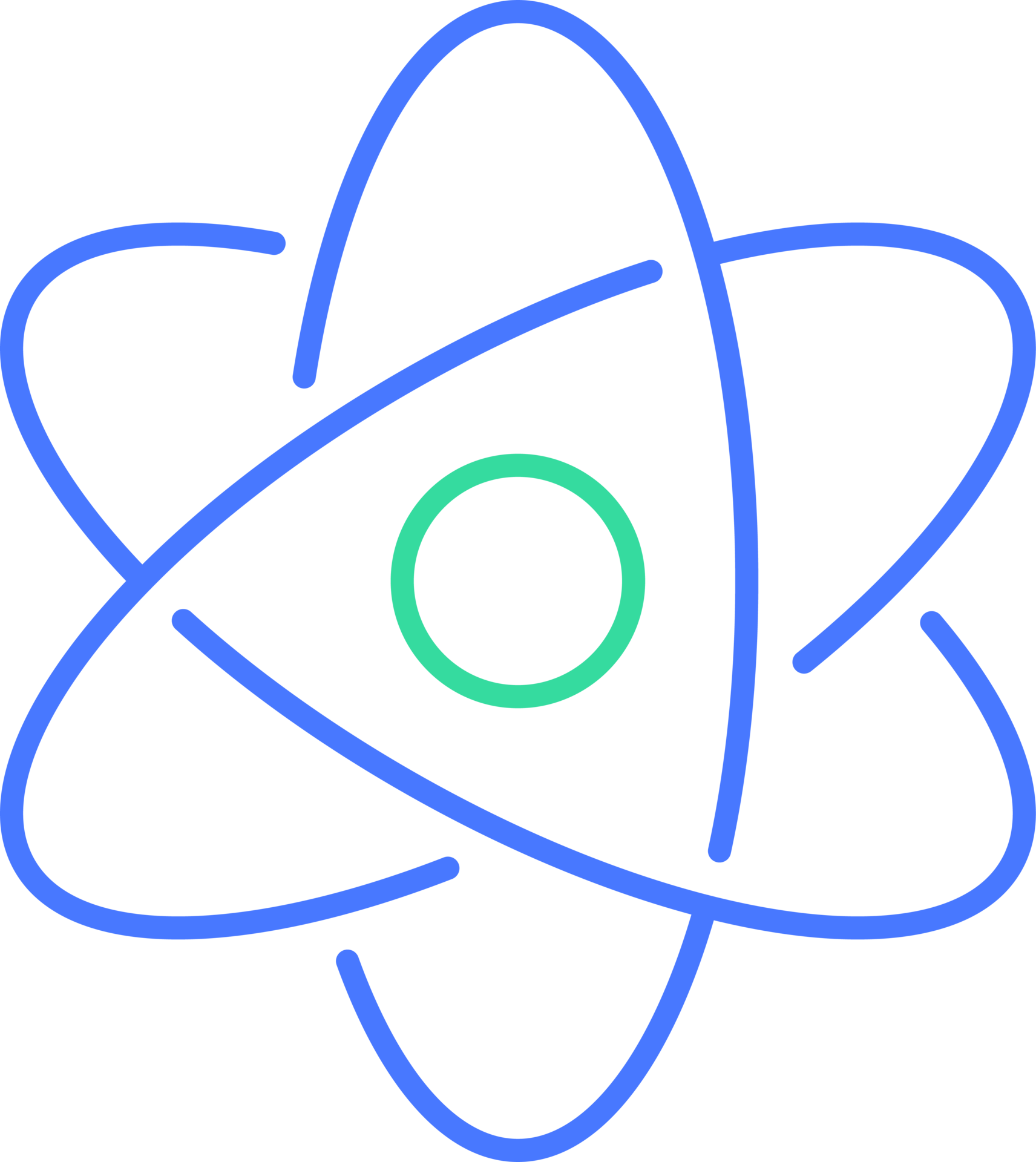 Atom line icon 24818674 PNG