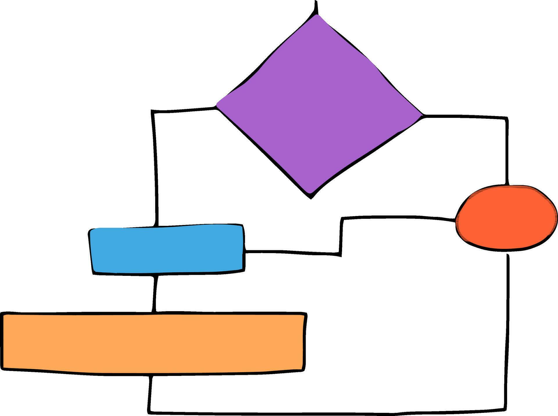 Hand drawn illustration of flowchart. 24833476 Vector Art at Vecteezy