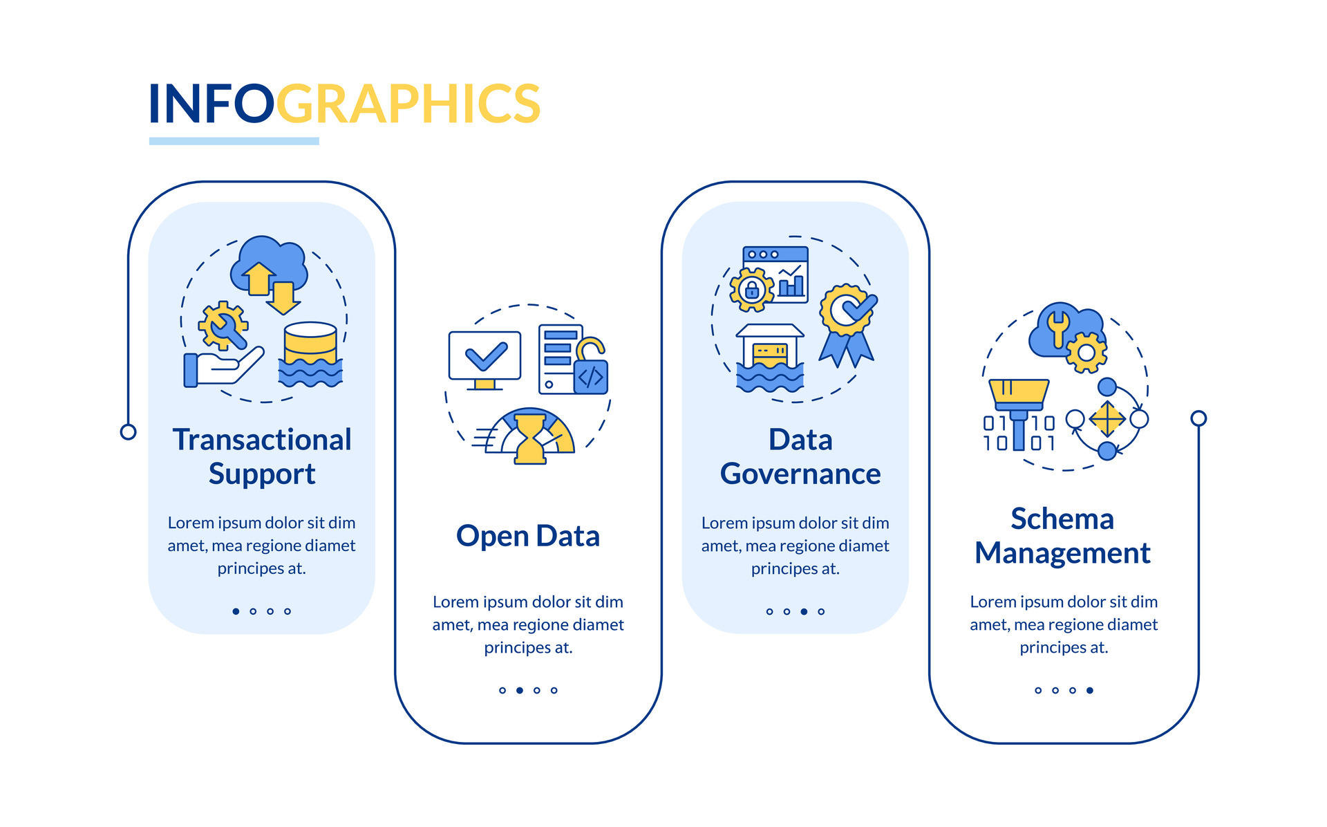 datos casa del Lago azul rectángulo infografía modelo. arquitectura. datos visualización con 4 4 ...