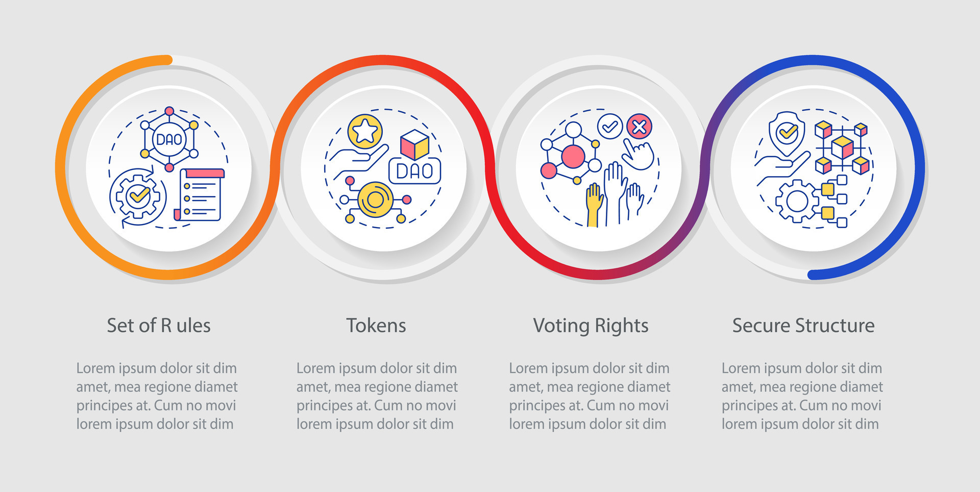 DAO elements loop infographic template. Digital network. Data visualization with 4 steps ...