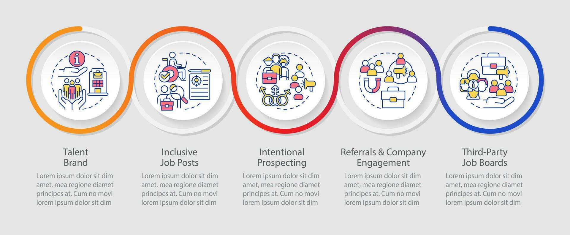 Diversifying pipeline of candidates loop infographic template ...