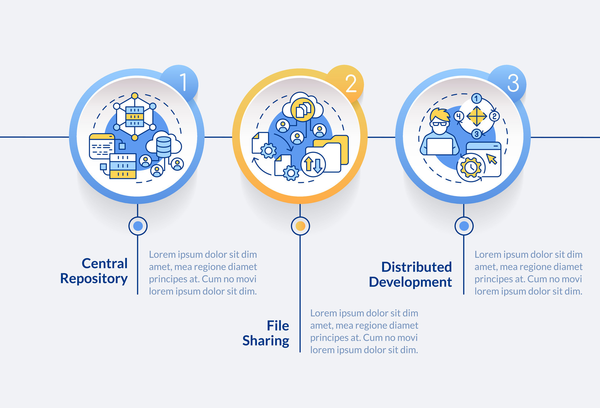 Advantages of version control circle infographic template. Data ...
