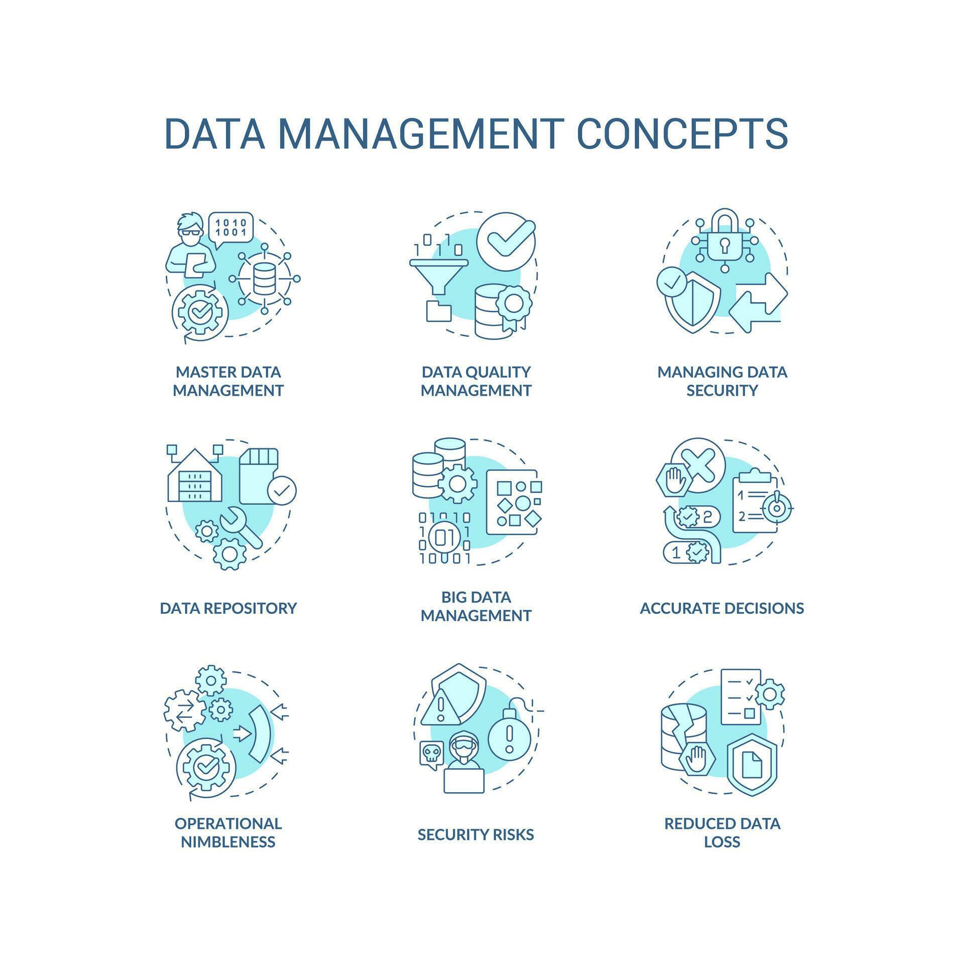 Data management turquoise concept icons set. Information governance system idea thin line color ...