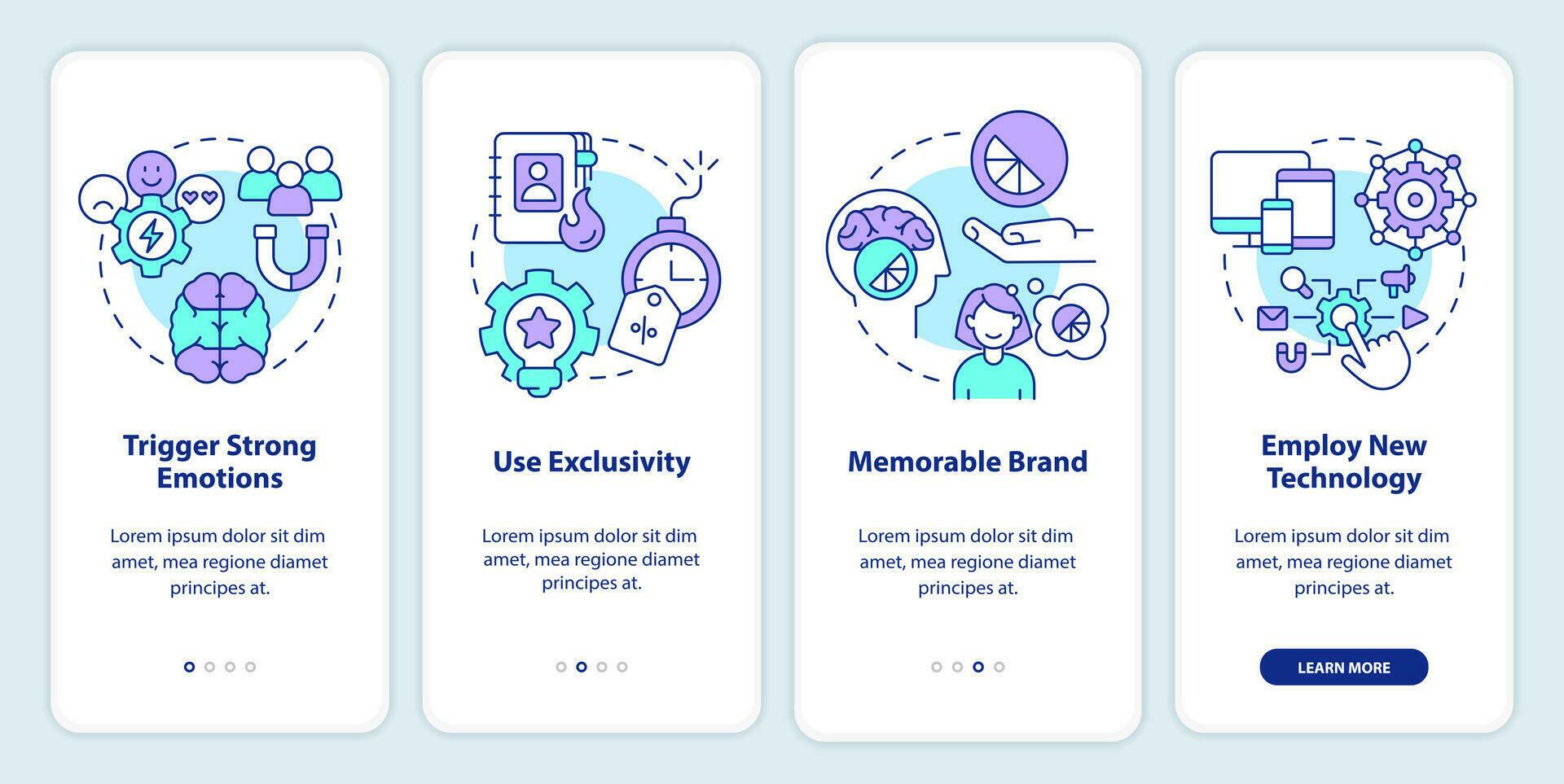 Client Emotions And Improving Experience Onboarding Mobile App Screen Walkthrough 4 Steps