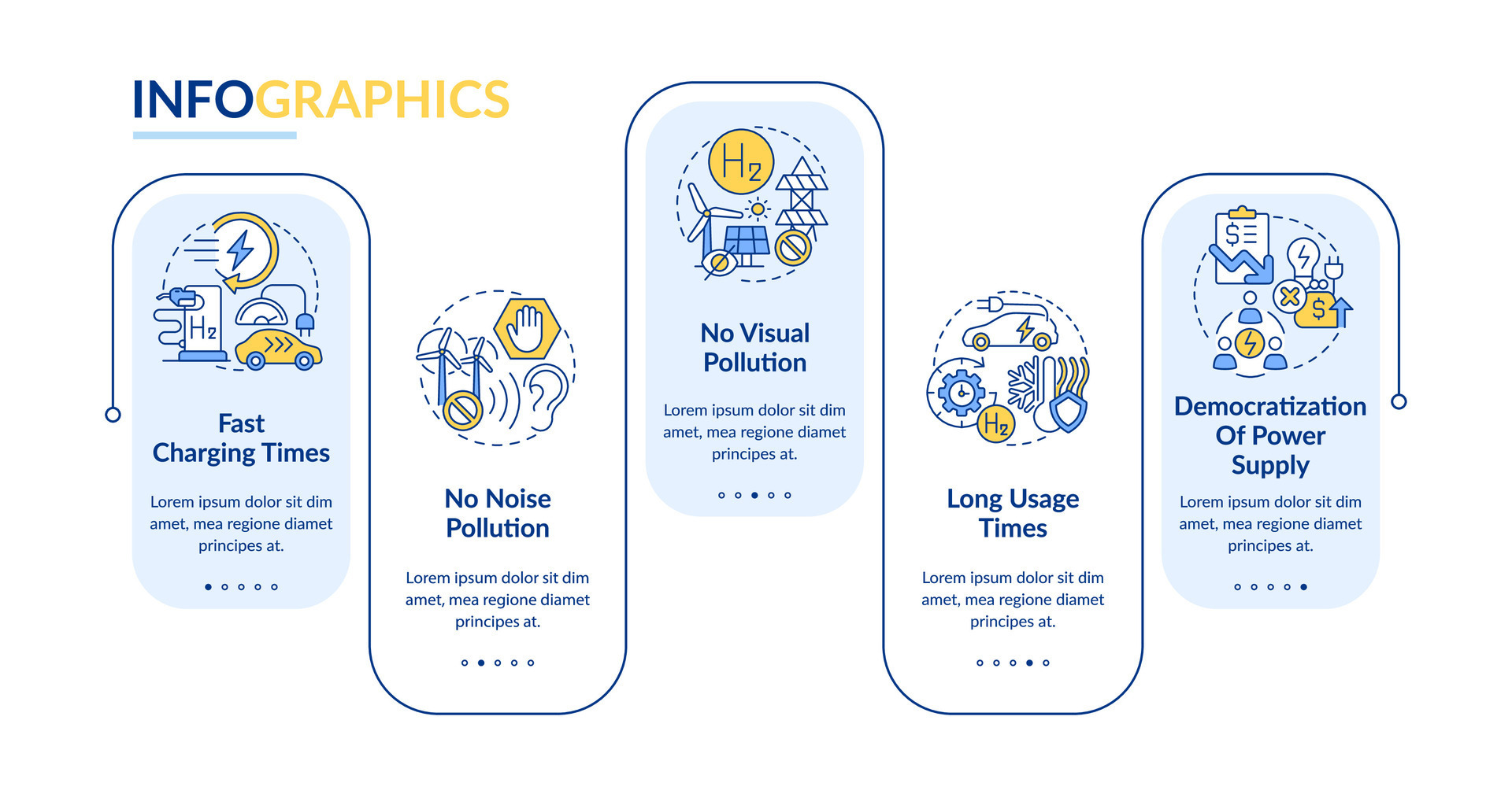 Hydrogen fuel cells pros rectangle infographic template. Renewable ...