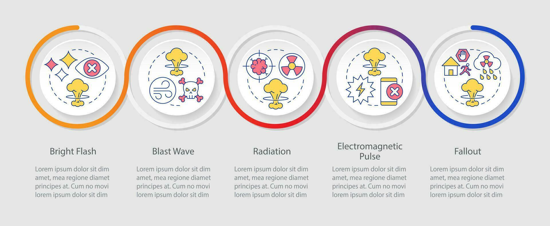 Danger nuclear explosion loop infographic template. Radiation safety ...
