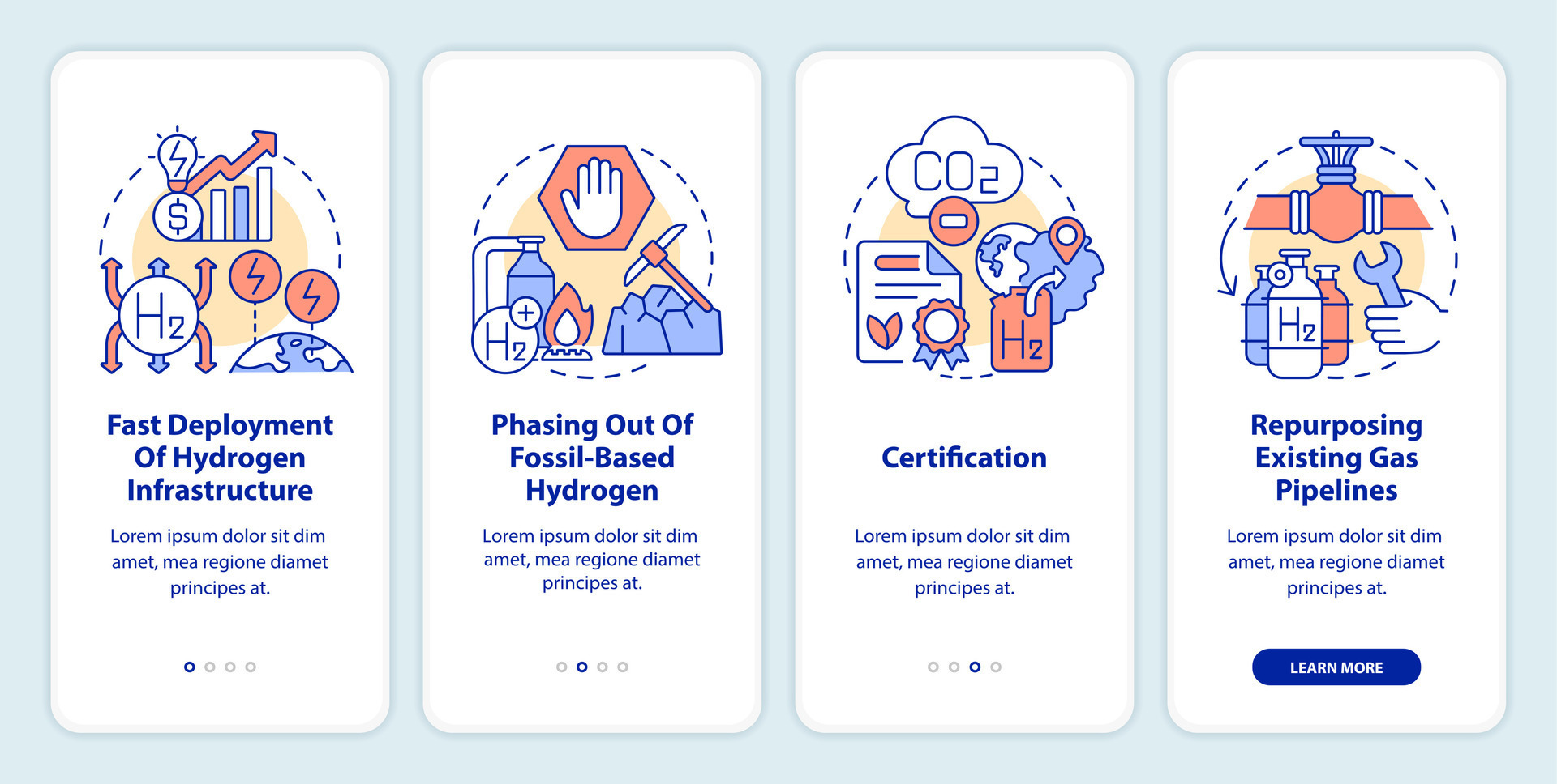Implement Hydrogen Economy Onboarding Mobile App Screen H2 Strategy Walkthrough 4 Steps