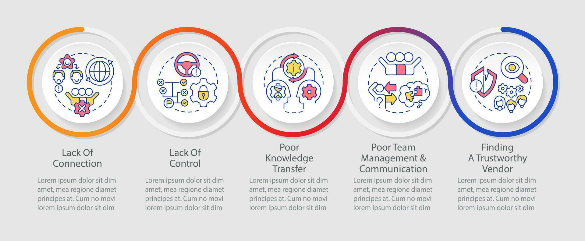 Issues involved with outsourcing loop infographic template. Lack Of Connection. Data ...
