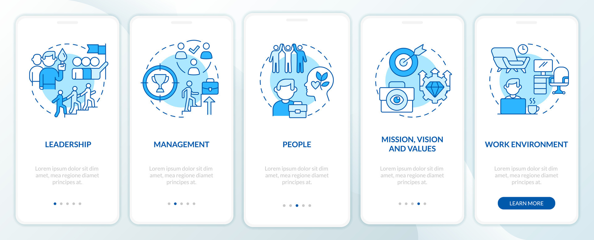 Factors That Affect Workplace Culture Blue Onboarding Mobile App Screen