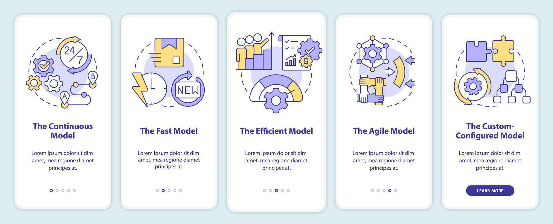 Supply Chain Models Onboarding Mobile App Screen Industry Walkthrough