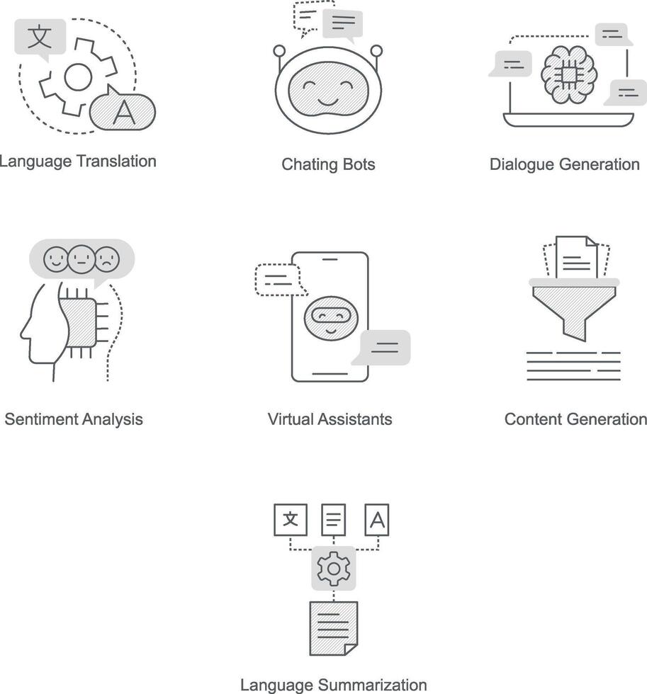 Get Creative With Chat Gpt Use Case Icon Set Applications Of Generative Pre Training