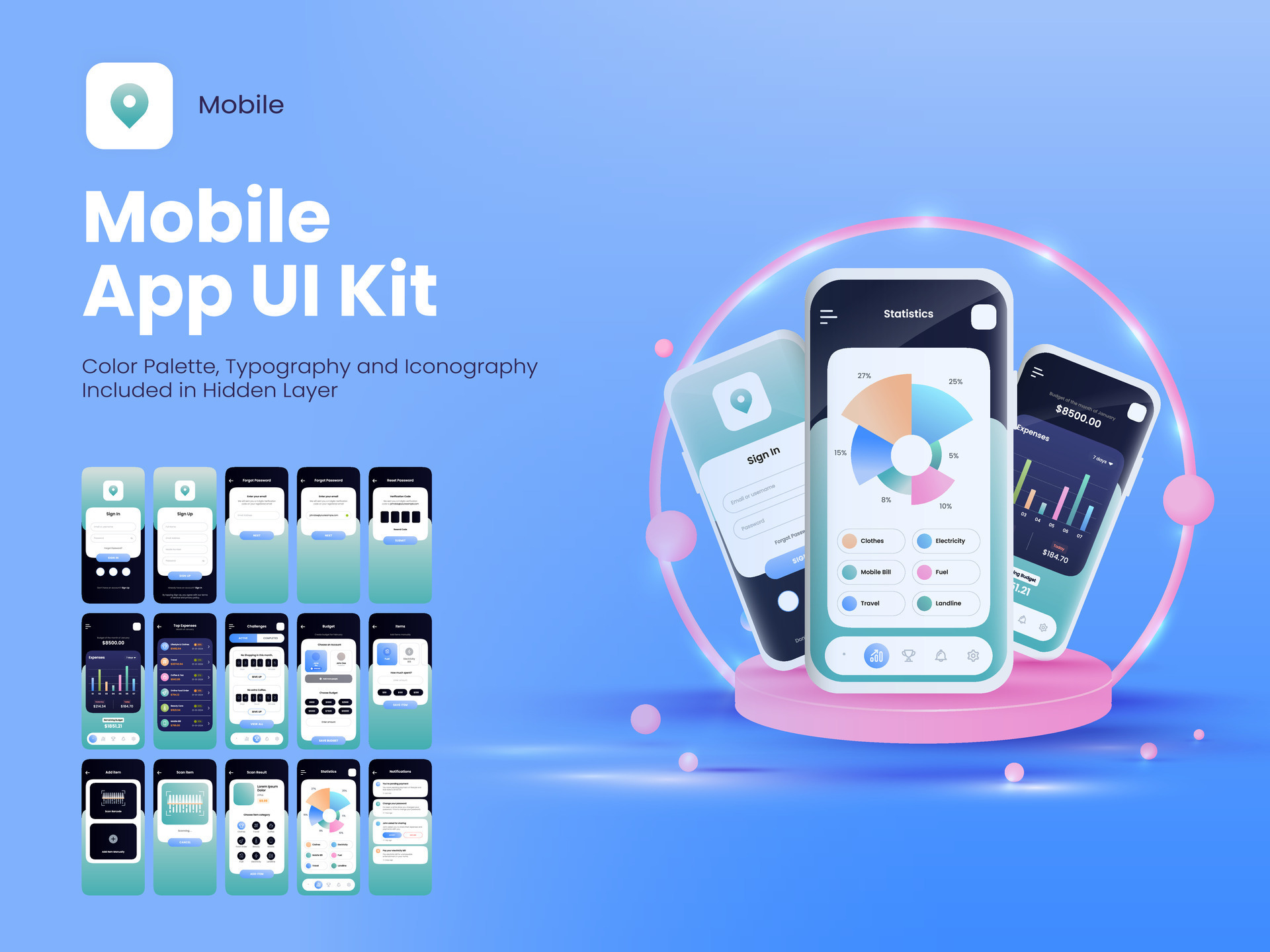 Mobile App UI Layout Including Account Sign In, Sign Up, Lifestyle ... Mobile App UI Layout Including Account Sign In, Sign Up, Lifestyle ...