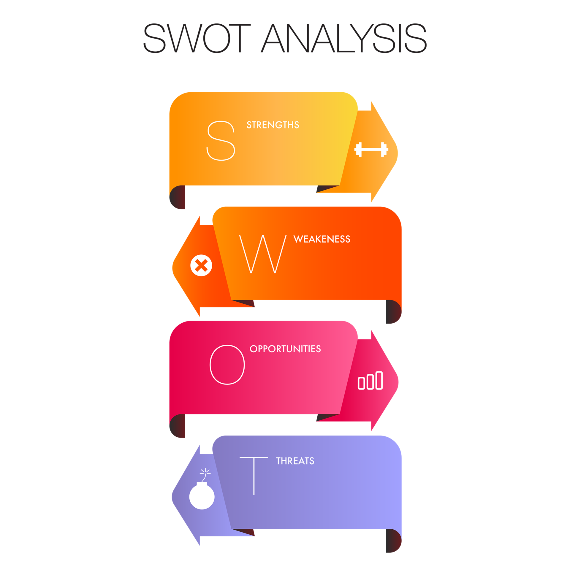Infographic Template For Swot Analysis 25224383 Png