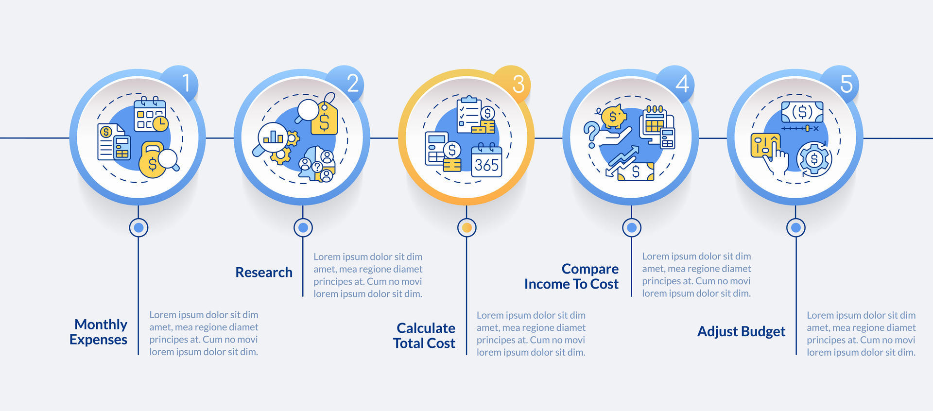 Calculate costs of living circle infographic template. Basic need. Data visualization with 5 ...