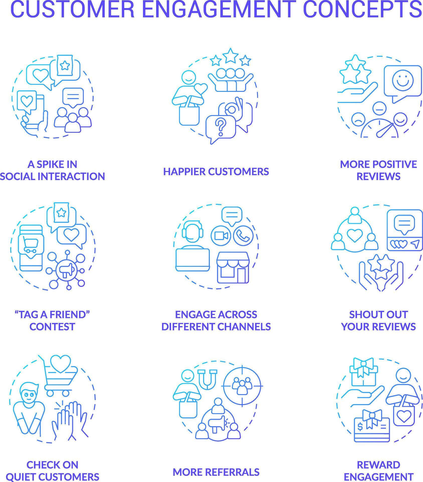 Customer engagement blue gradient concept icons set. Consumer and organization interaction idea ...