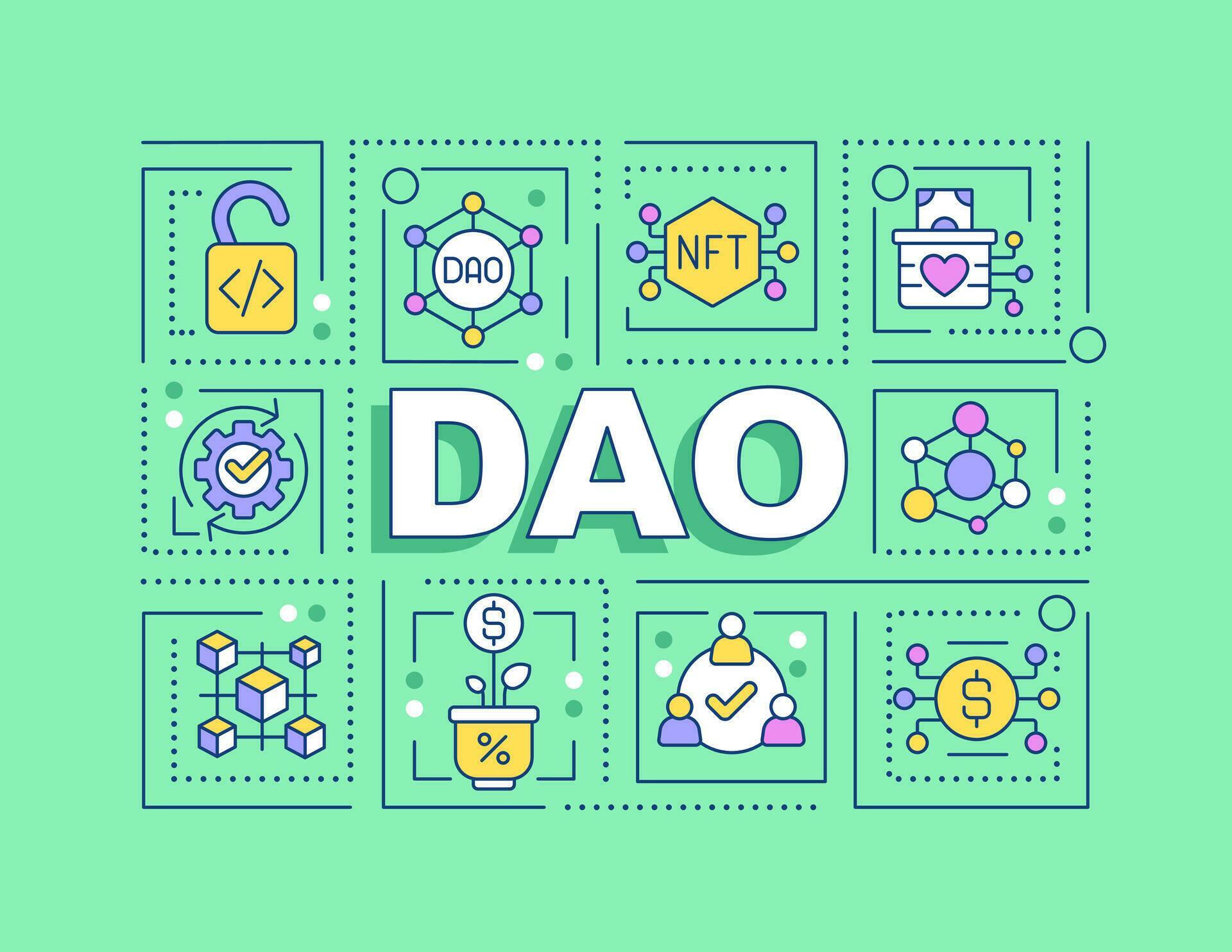 DAO word concepts green banner. Decentralized autonomous organizations. Infographics with ...