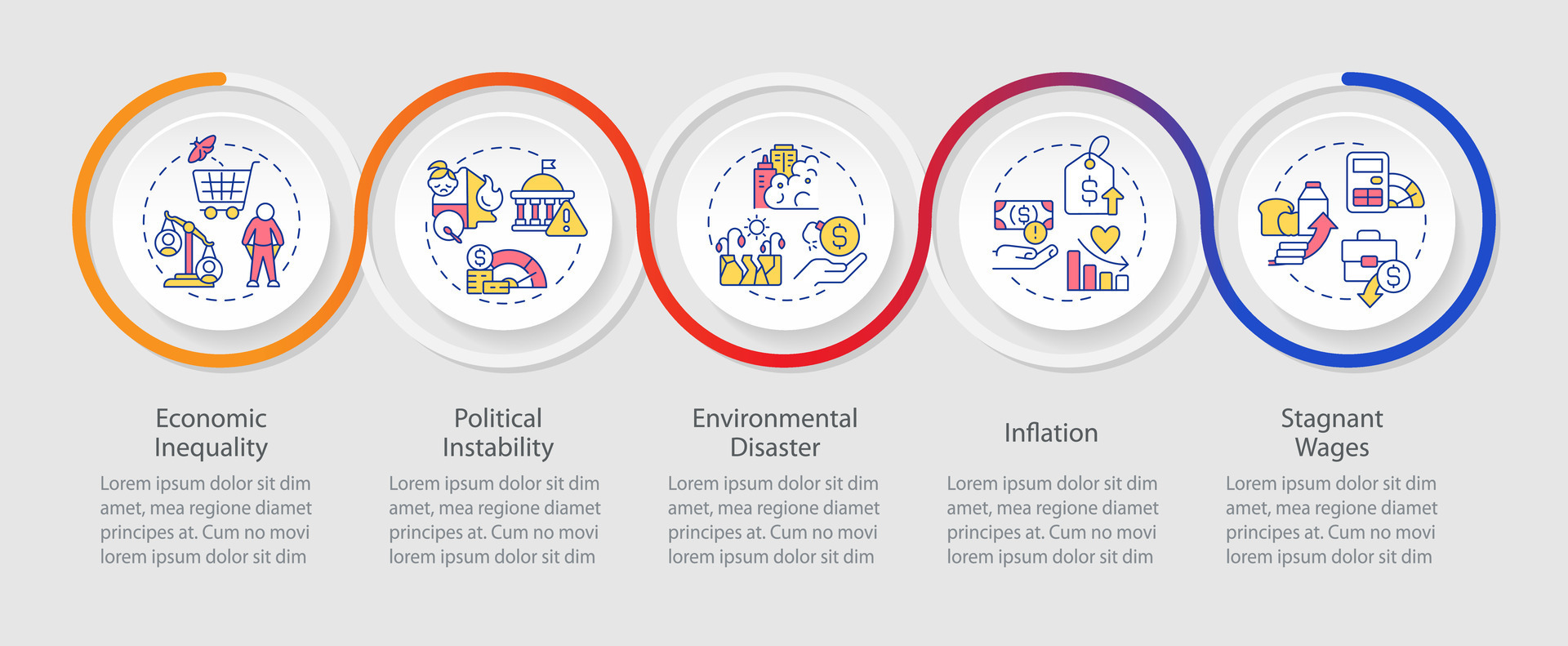 Cost of living crisis factors loop infographic template. Global economy. Data visualization with ...