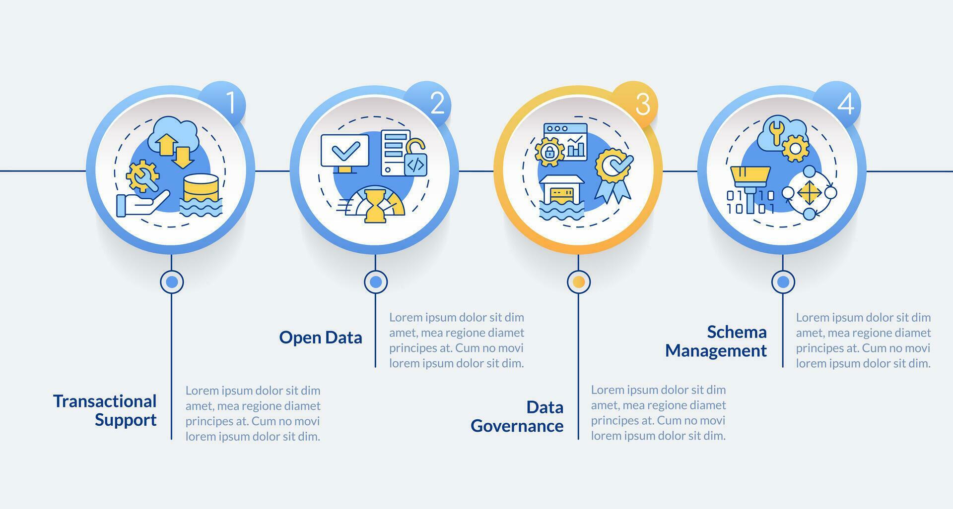 Data lakehouse circle infographic template. Repository architecture ...