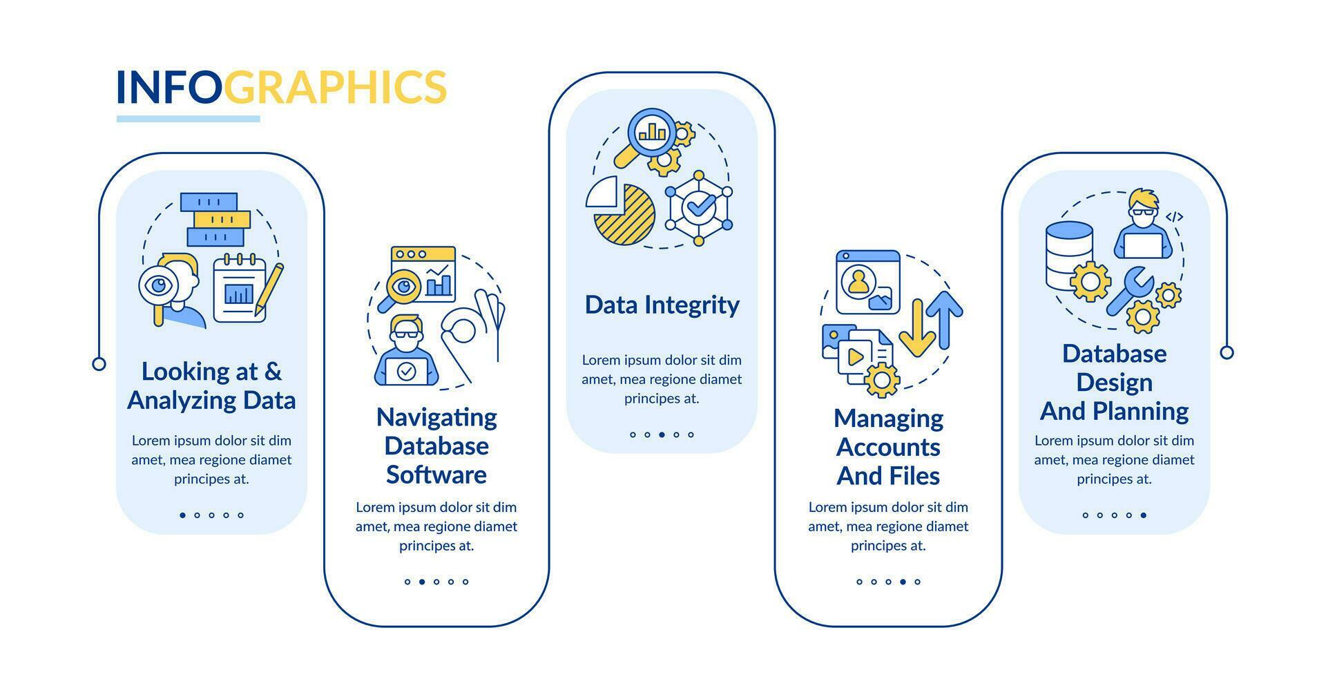 Information governance skills rectangle infographic template. Data ...