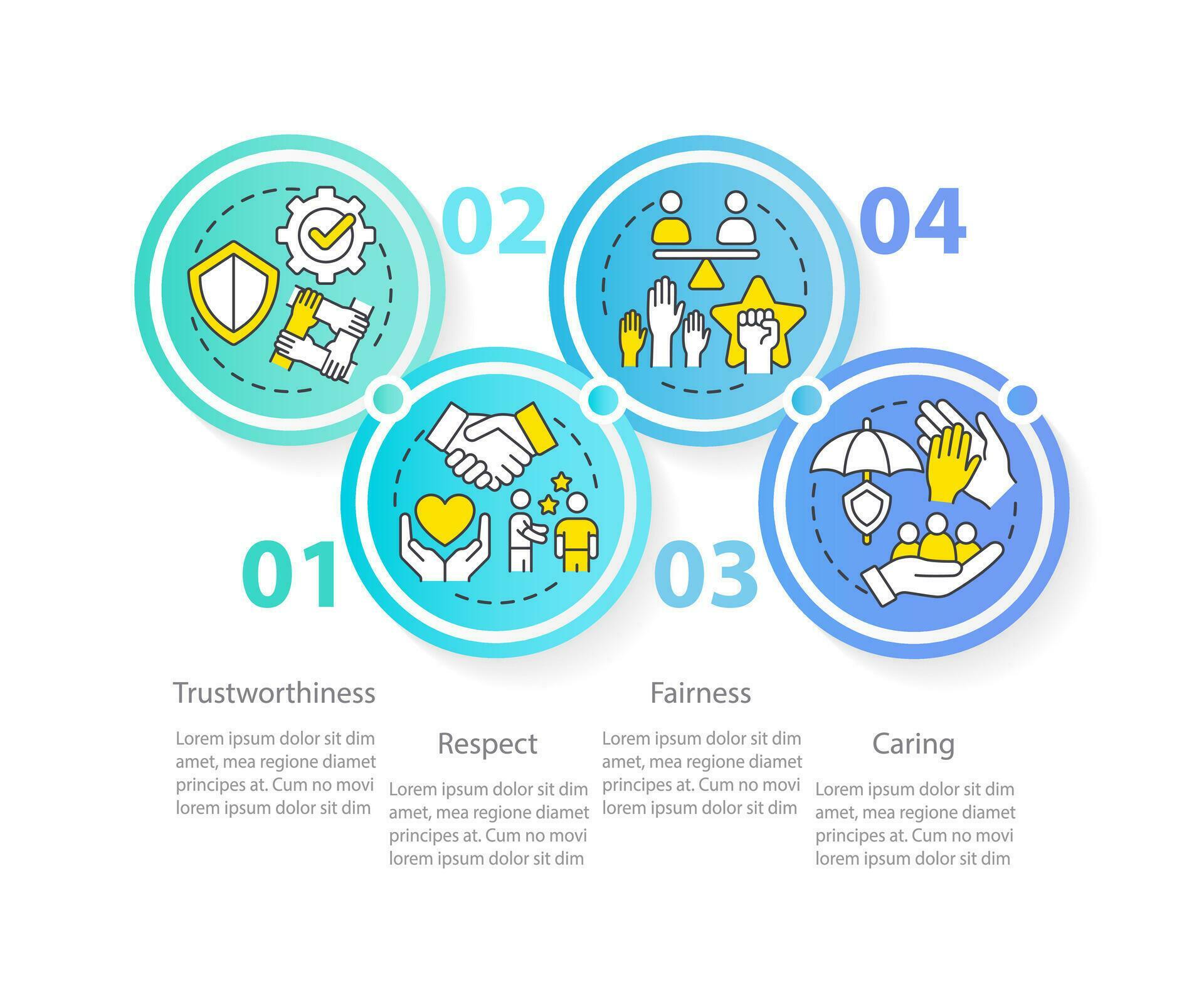Organizational ethics elements circle infographic template. Fairness. Data visualization with 4 ...