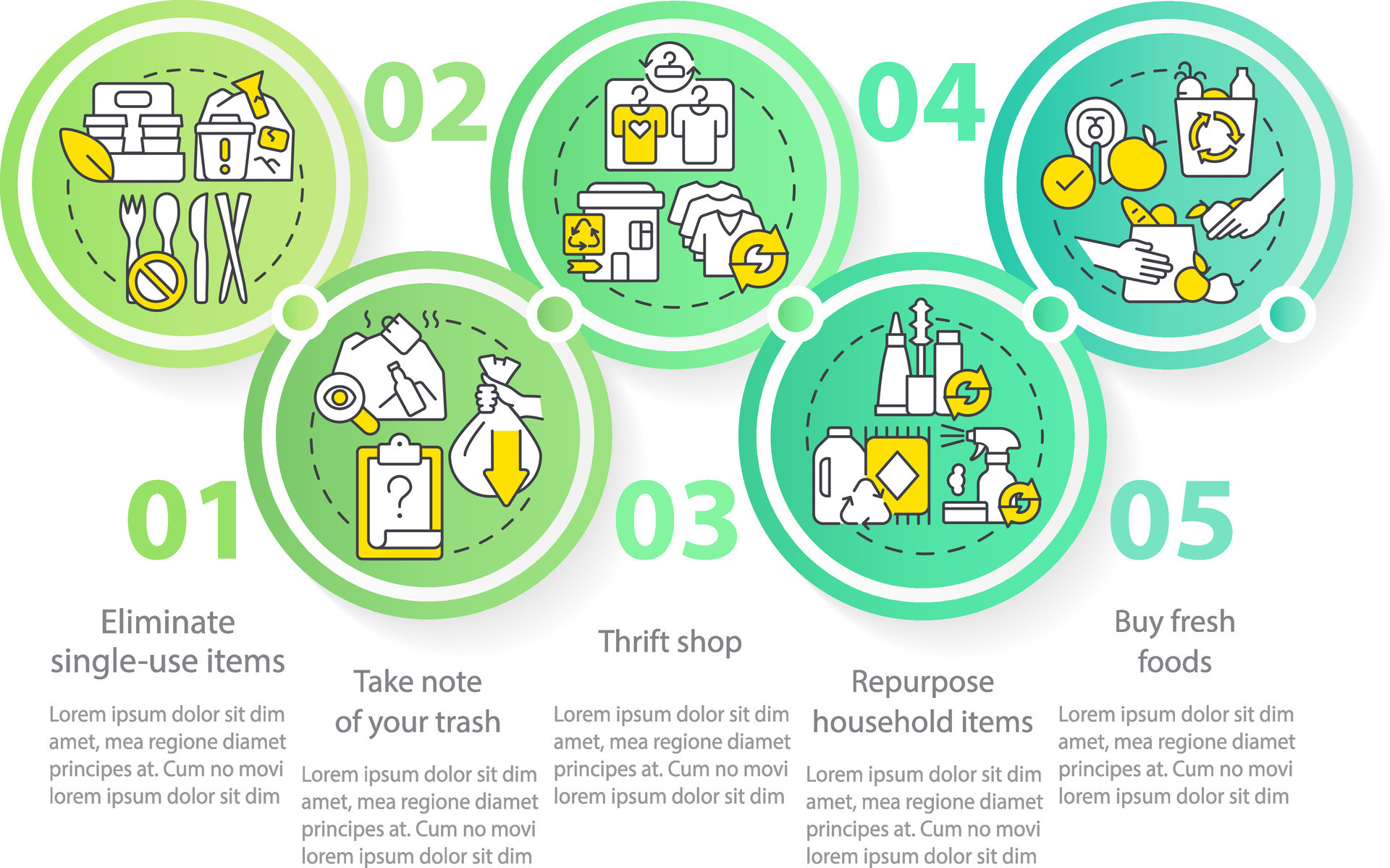 Switching to zero-waste lifestyle green circle infographic template ...
