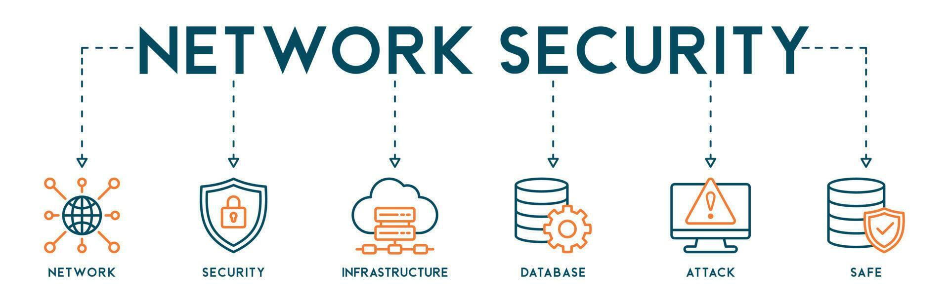 Network security banner web icon vector illustration concept with icon ...