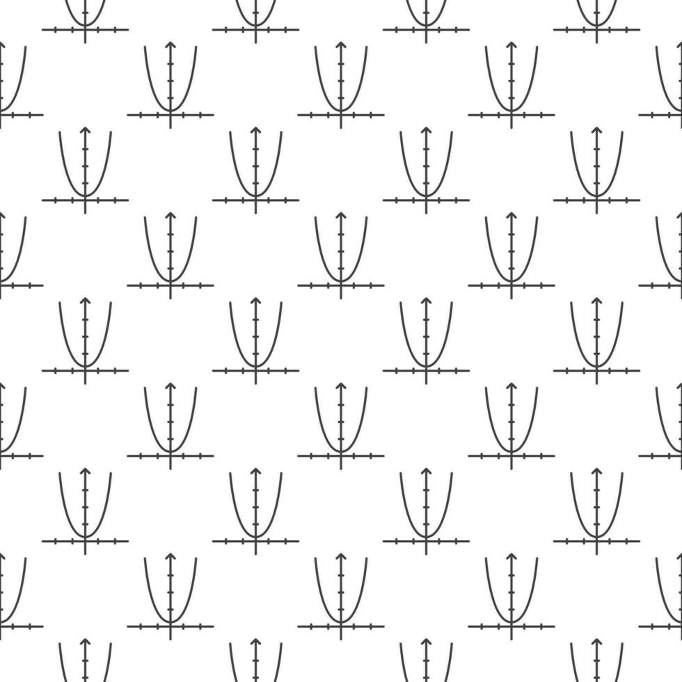 Mathematics Function Graph vector concept linear seamless pattern ... Mathematics Function Graph vector concept linear seamless pattern ...
