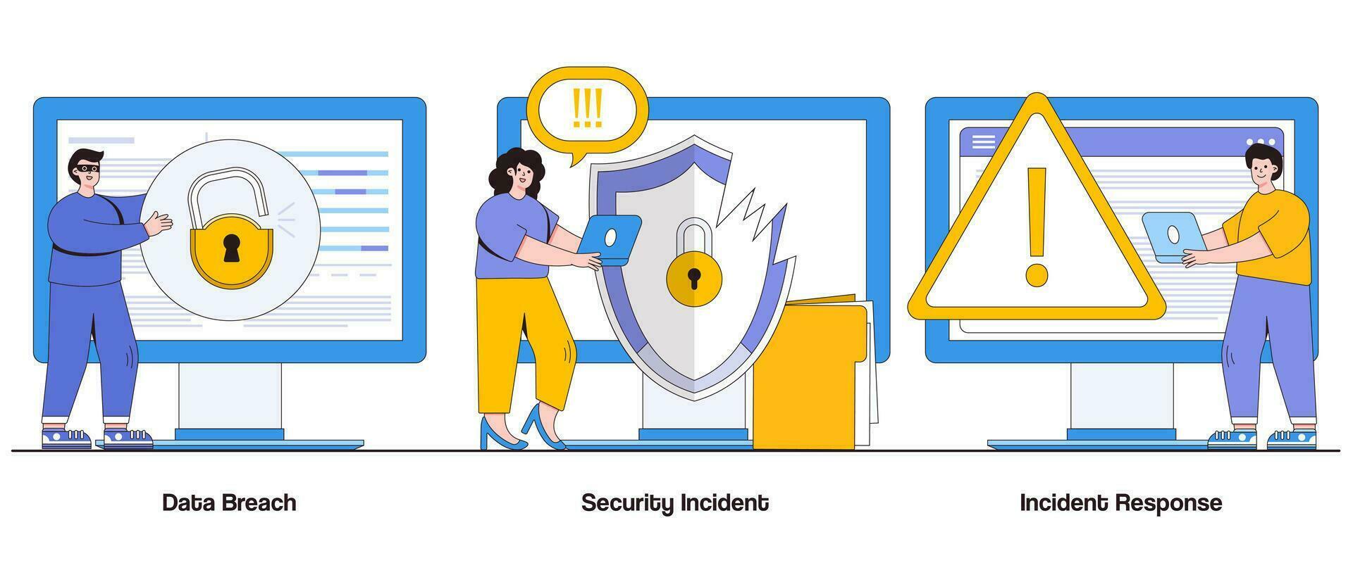 Data Breach, Security Incident, Incident Response Concept with ... Data Breach, Security Incident, Incident Response Concept with ...