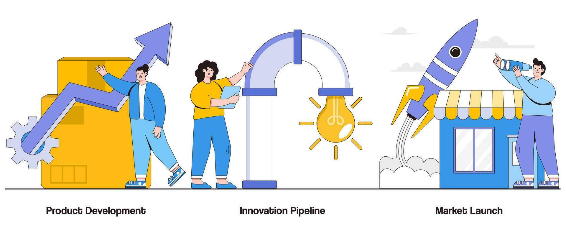 Product Development, Innovation Pipeline, Market Launch Concept with ...