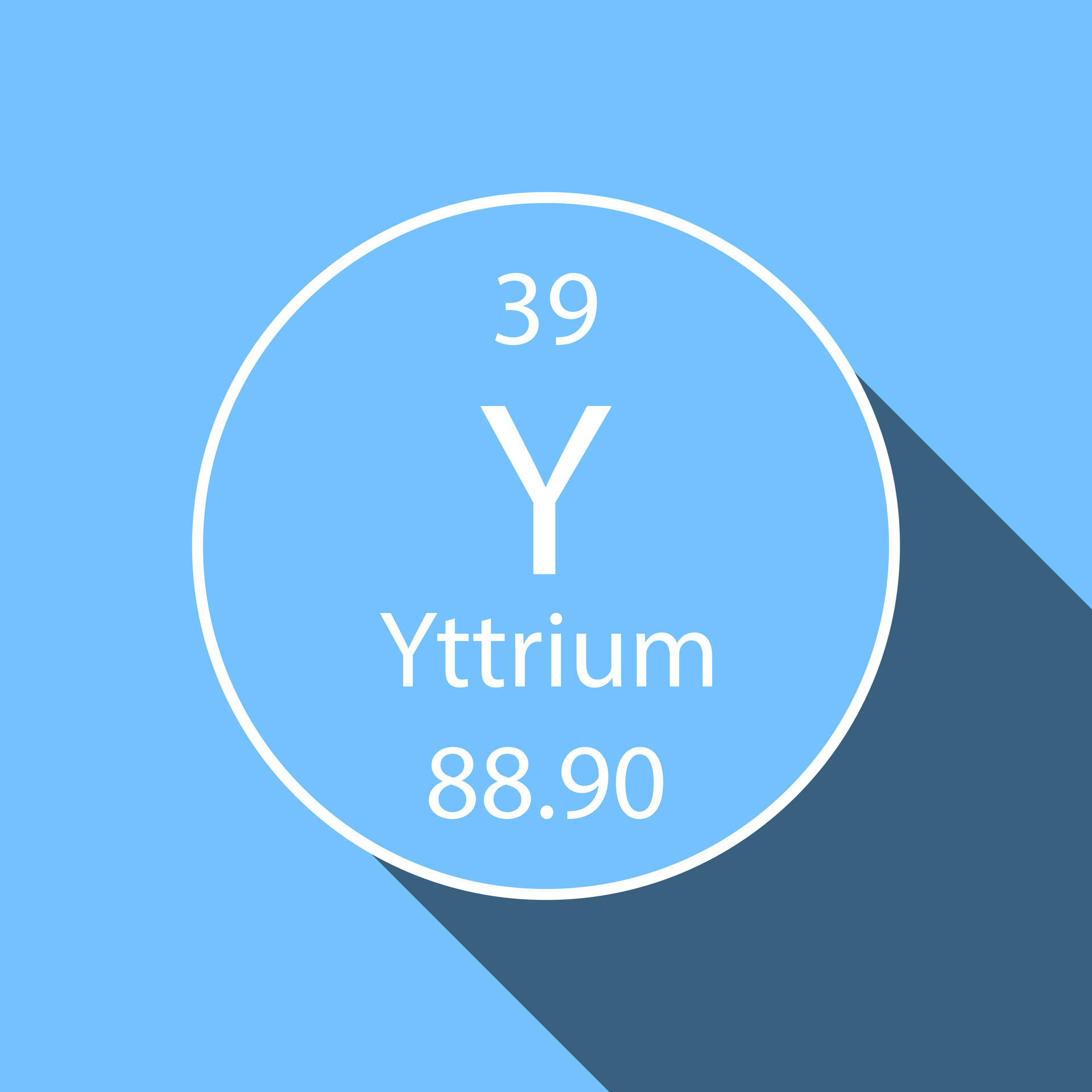 Yttrium Element