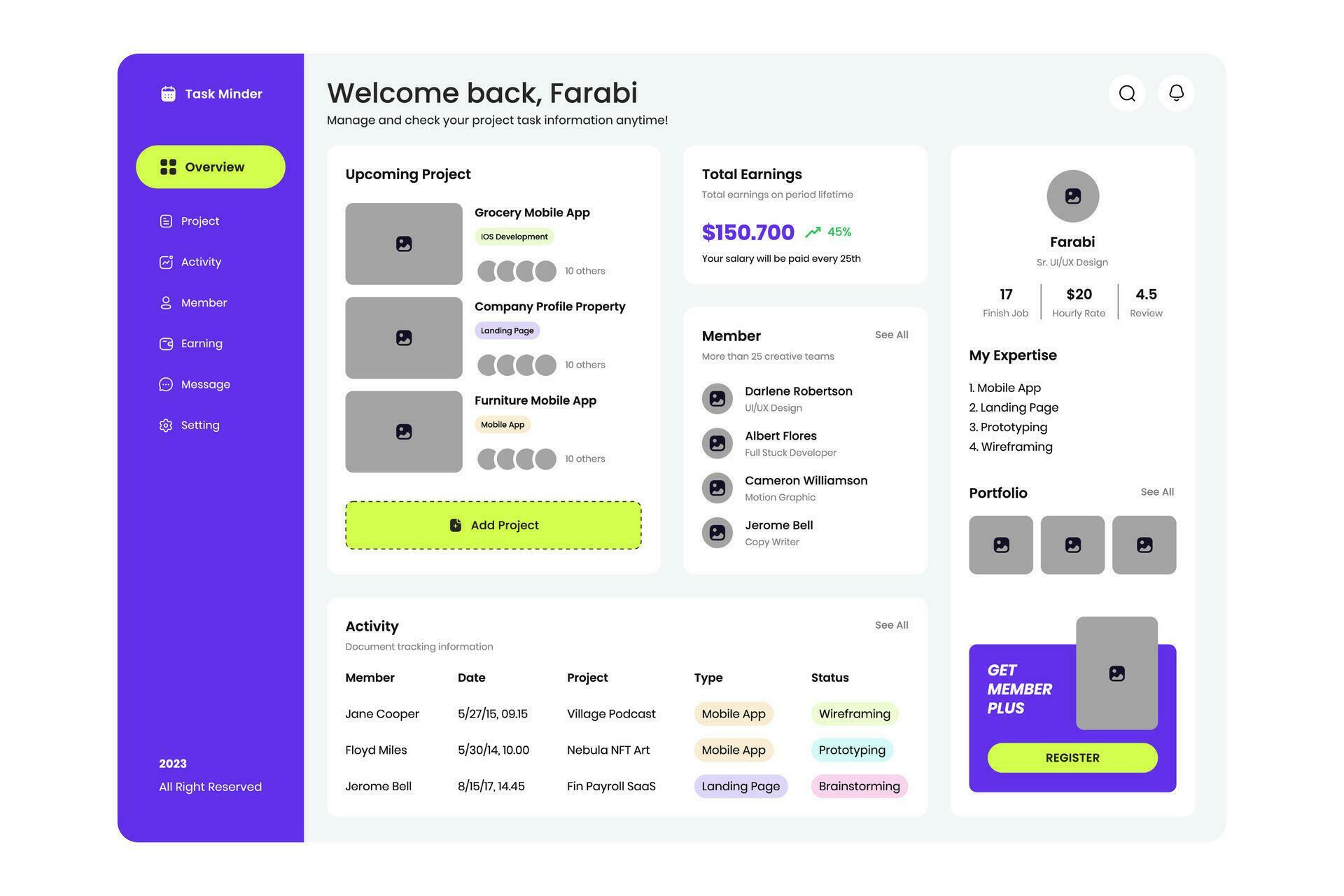 Task project management dashboard ui design template vector. Suitable ...