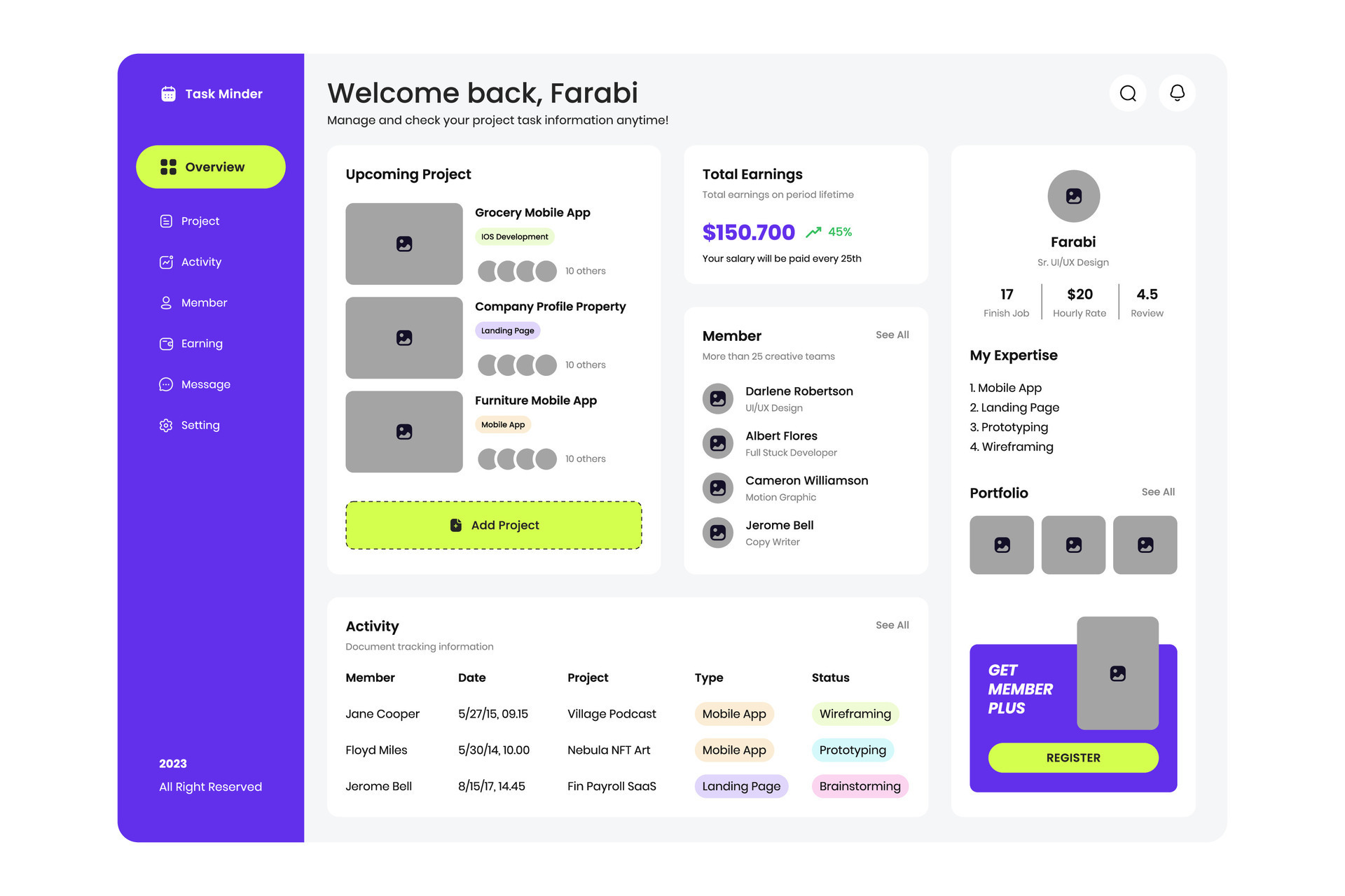 Task project management dashboard ui design template vector. Suitable ... Task project management dashboard ui design template vector. Suitable ...