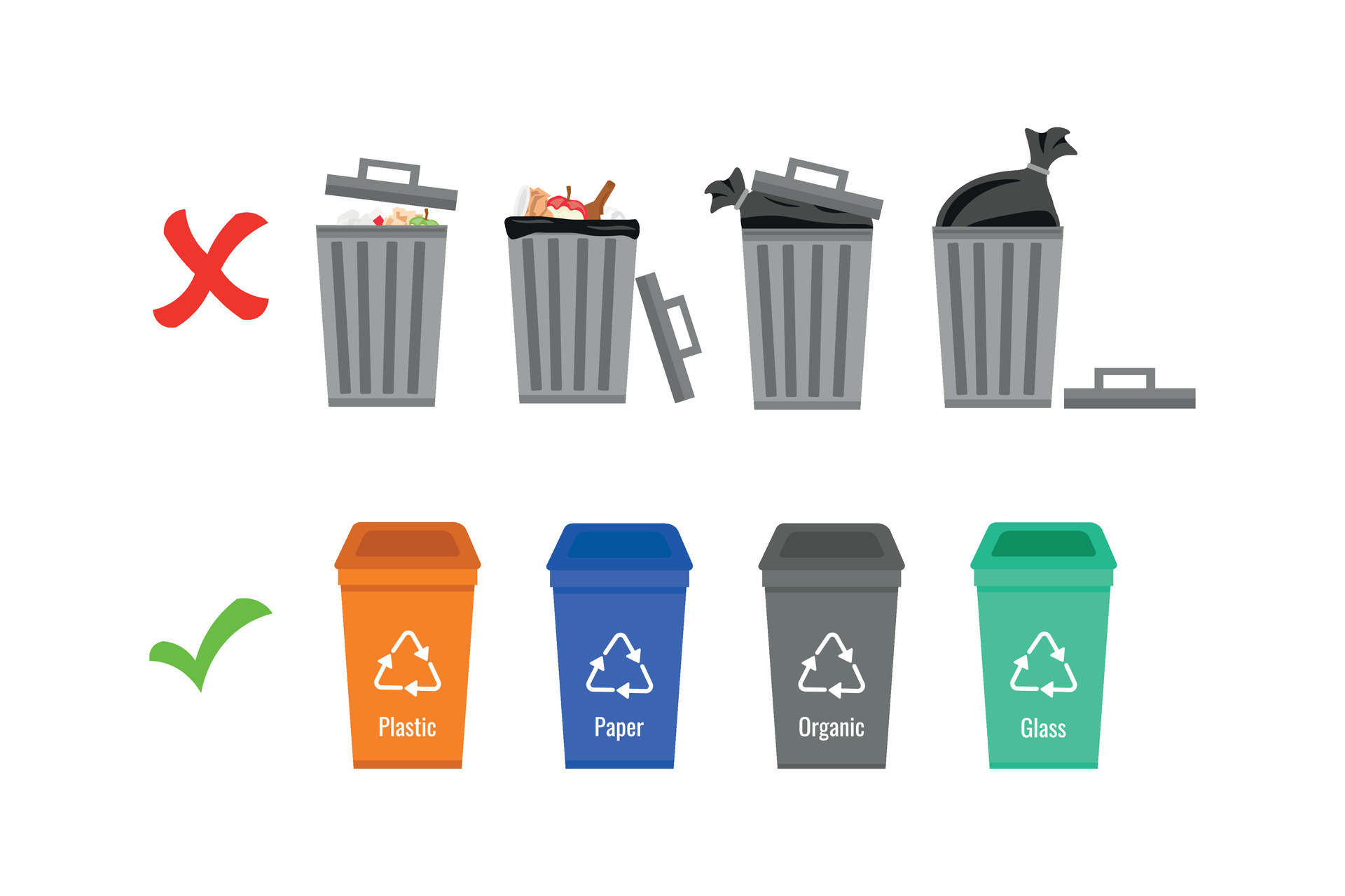 Reduce Waste Examples Reduce Waste Examples