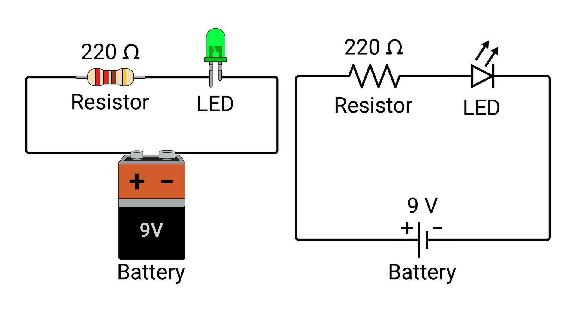 Led And Resistor In Series Connected To A 9v Battery Electric Circuit