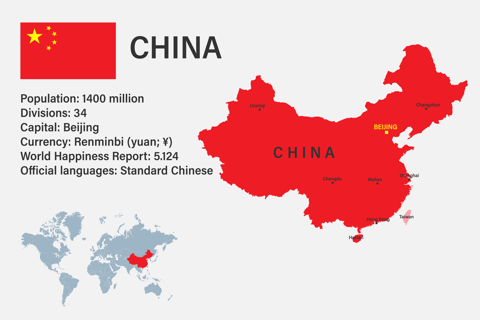 Highly detailed China map with flag, capital and small map of the world 25756309 Vector Art at ...