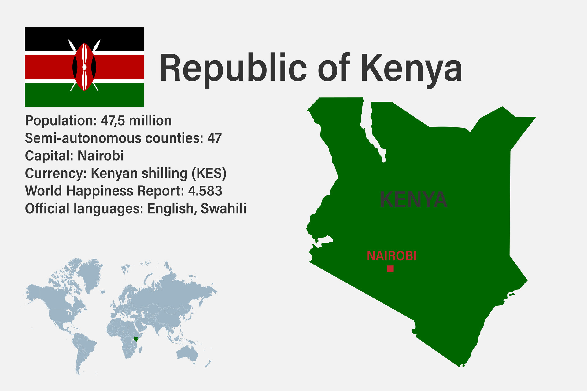 Highly detailed Kenya map with flag, capital and small map of the world 25756404 Vector Art at ...