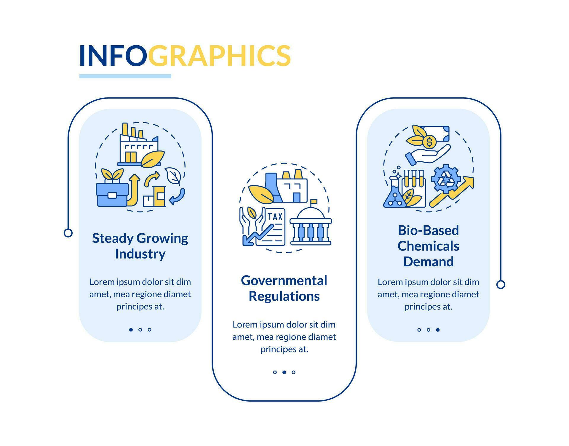 Development of bio based materials rectangle infographic template. Data visualization with 3 ...