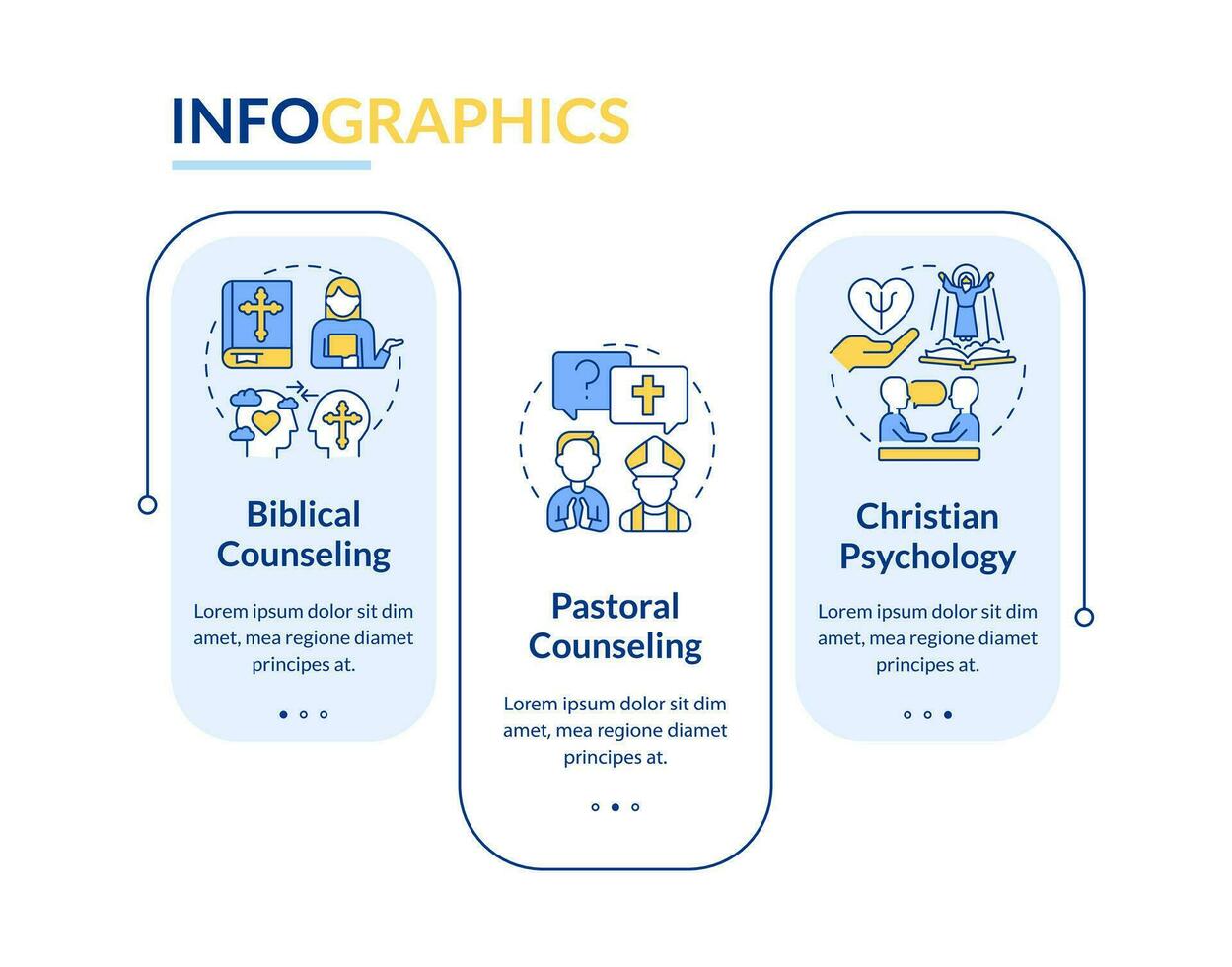 Christian Counseling Rectangle Infographic Template Support Data Visualization With 3 Steps