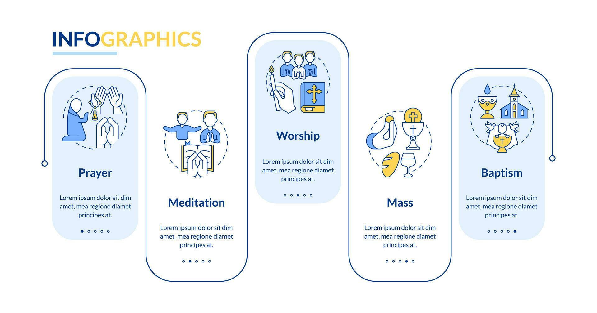 Religious Practices Rectangle Infographic Template Worshiping Data Visualization With 5 Steps