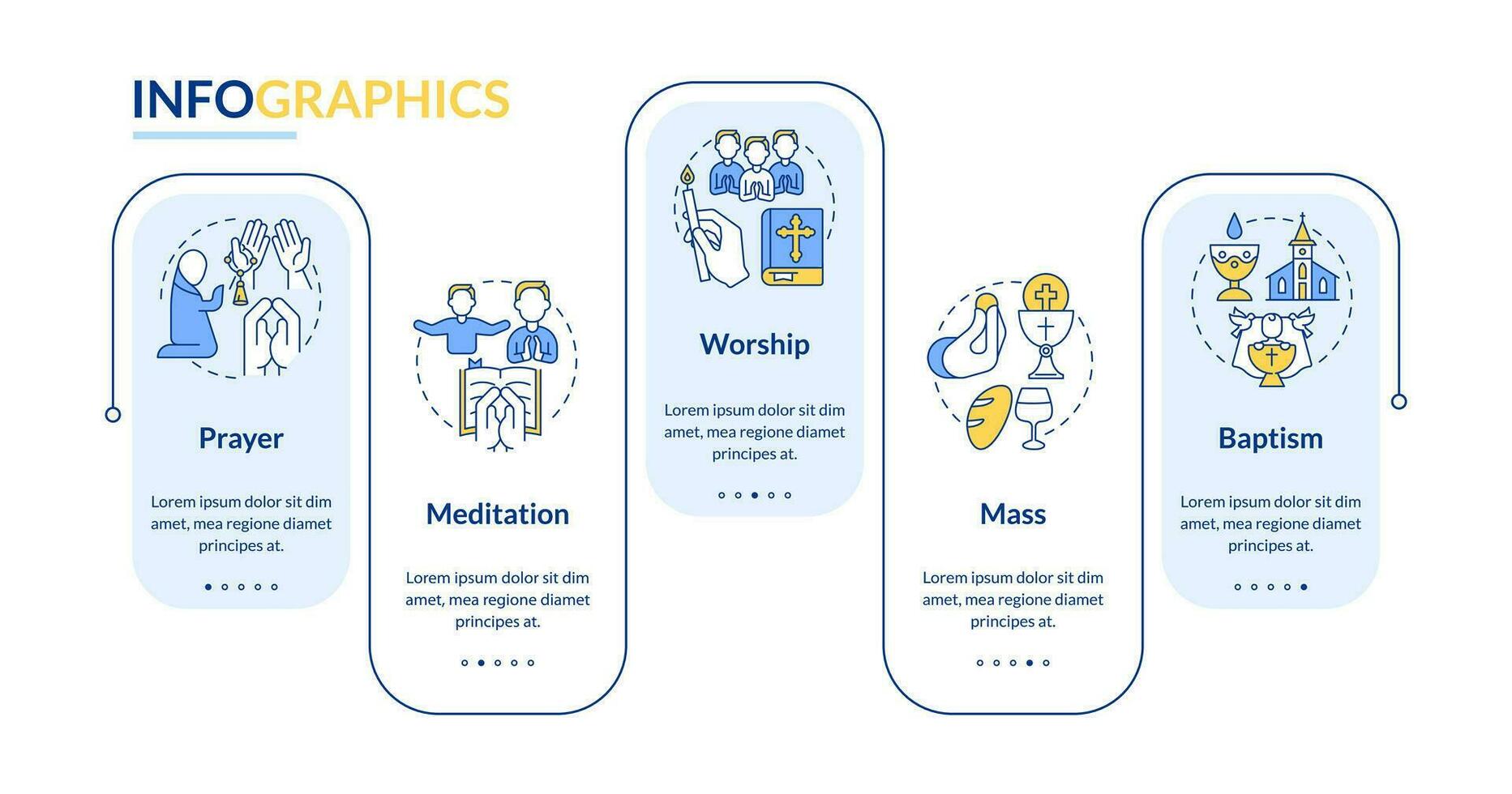 Religious Practices Rectangle Infographic Template Worshiping Data Visualization With 5 Steps