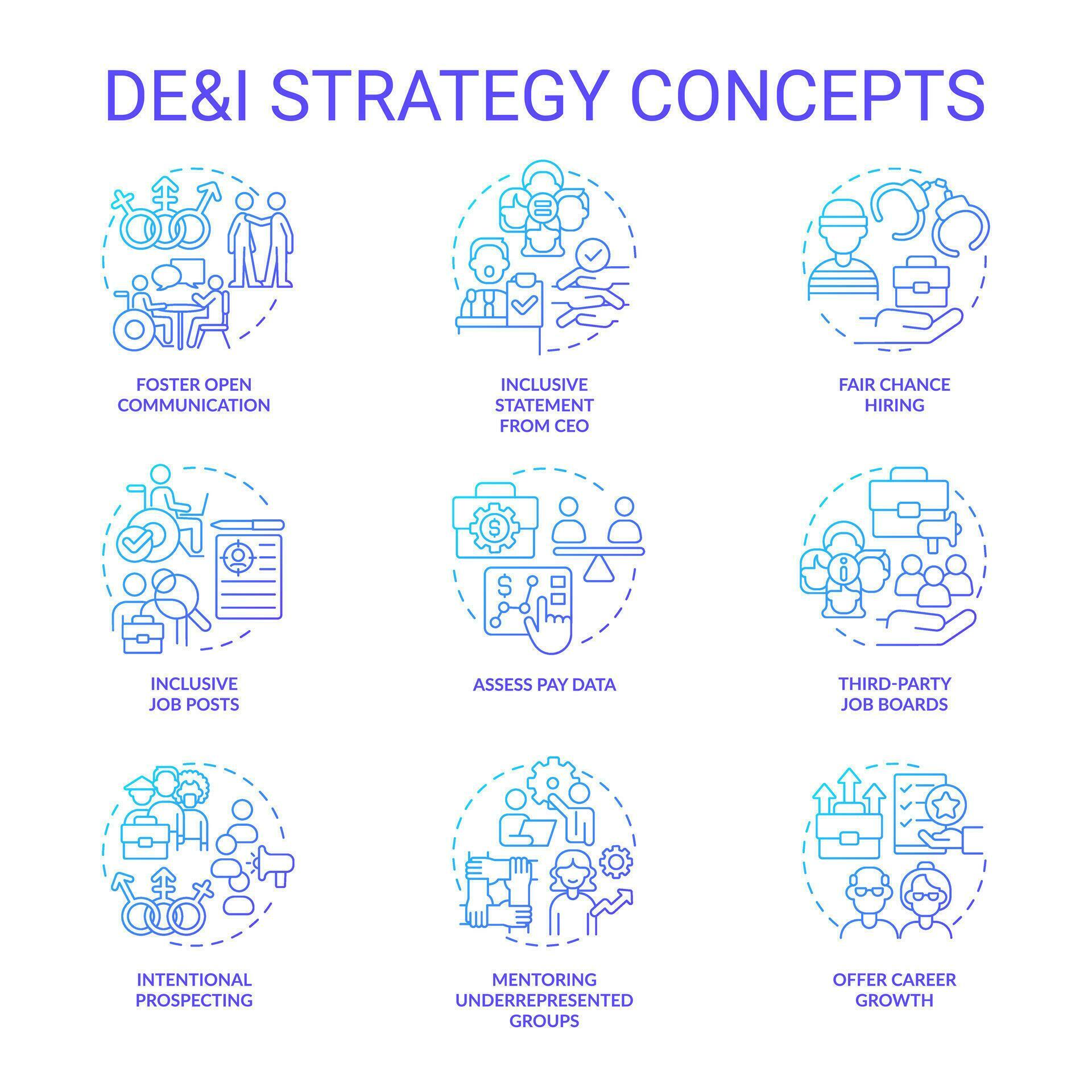 DEI strategy in workplace blue gradient concept icons set. Support diversity, equity and ...