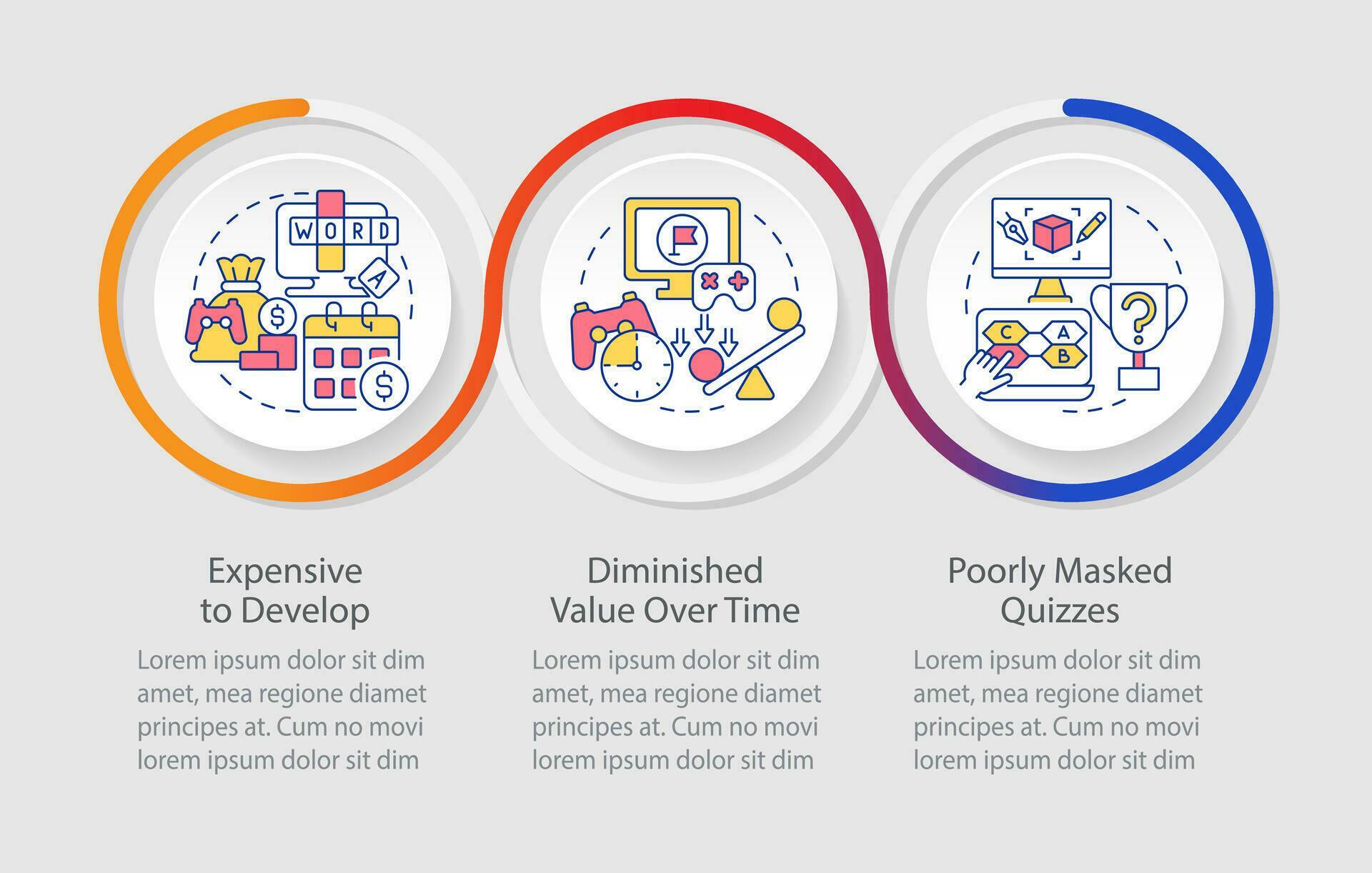 Gamification challenges in e learning loop infographic template. Data visualization with 3 steps ...