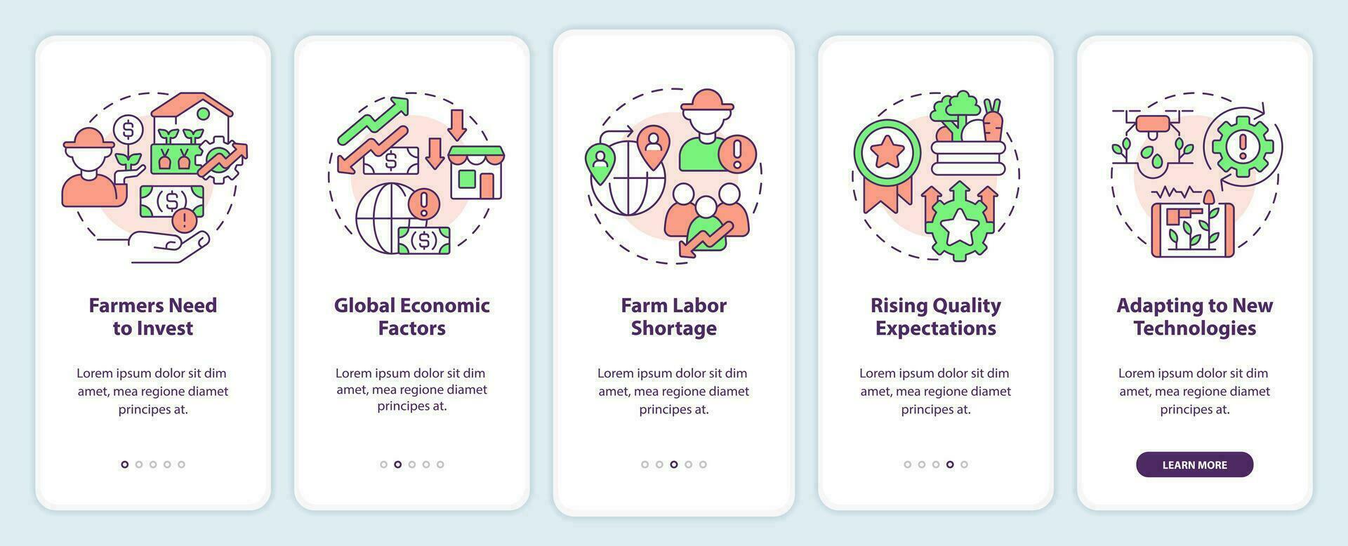 Problems Farmers Face Onboarding Mobile App Screen Agriculture Issue Walkthrough 5 Steps