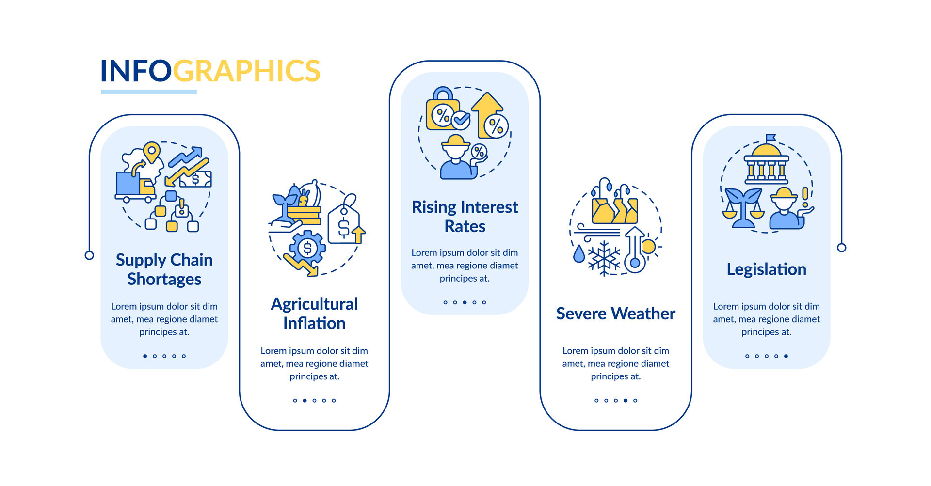 Farming Economics Problems Rectangle Infographic Template Agro Data Visualization With 5 Steps
